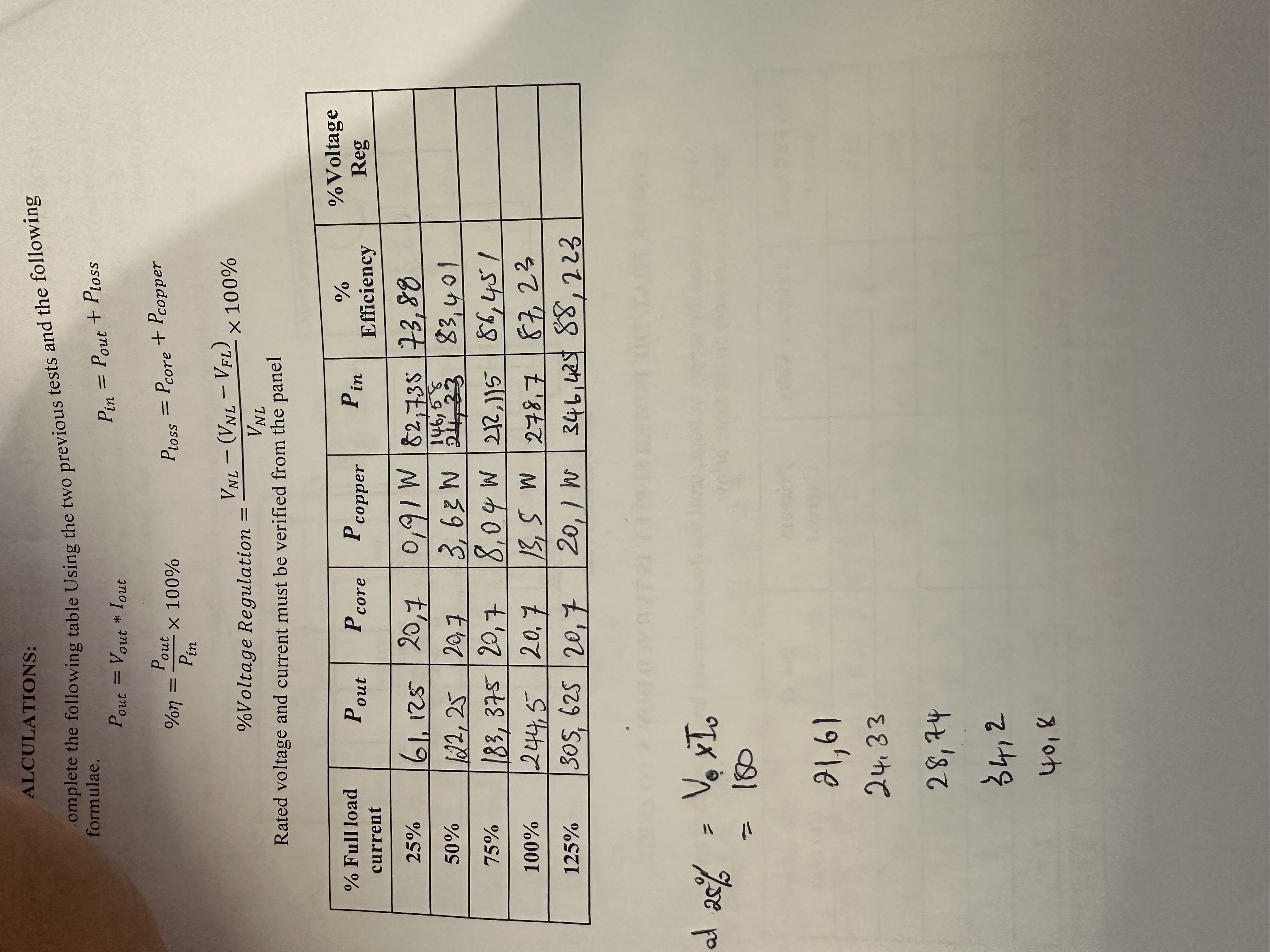 Solved ALCULATIONS:omplete the following table Using the two | Chegg.com