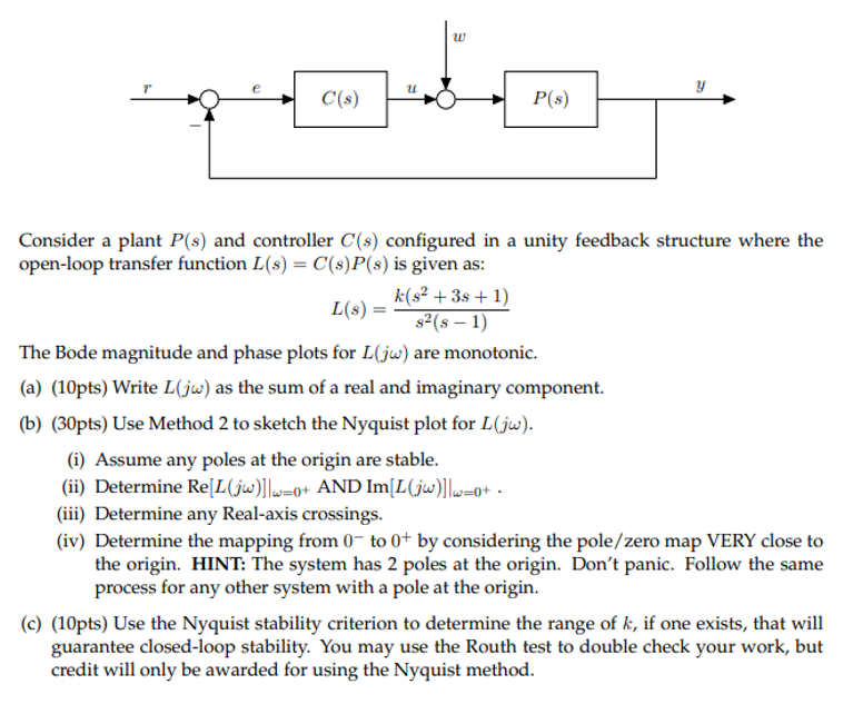 Solved w C(s) P(s) Consider a plant P(s) and controller C(s) | Chegg.com