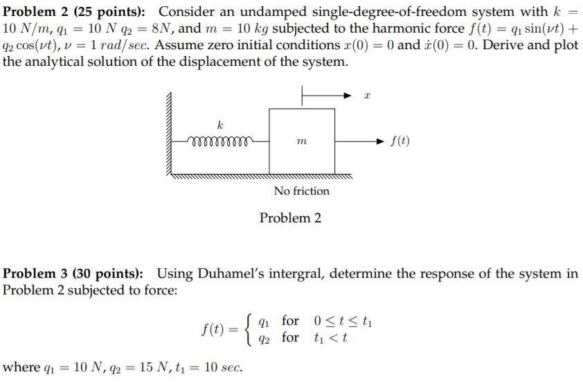 Solved Problem 2 (25 points): Consider an undamped | Chegg.com