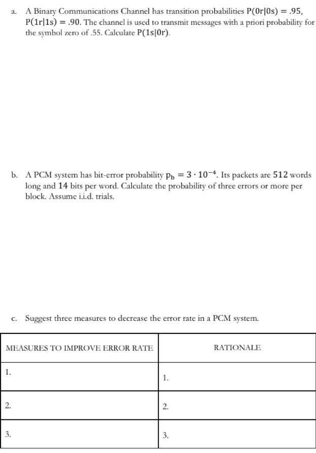 Solved a. A Binary Communications Channel has transition | Chegg.com