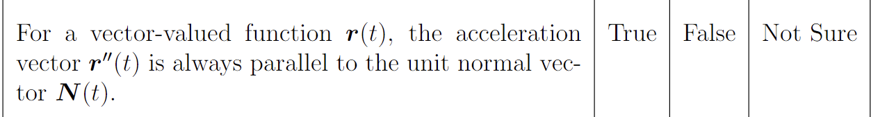 Solved For a vector-valued function r(t), the acceleration | Chegg.com