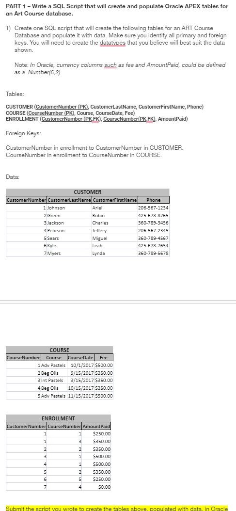 Solved Part 1 Write A Sql Script That Will Create And 5561