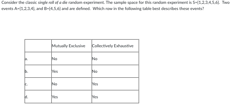 Solved Consider the classic single roll of a die random | Chegg.com