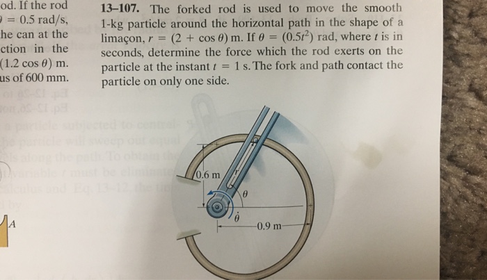 Solved The forked rod is used to move the smooth 1-kg | Chegg.com
