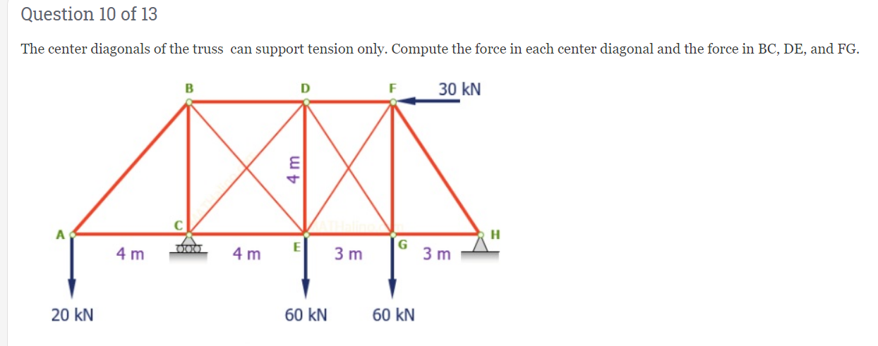 Solved Question 10 of 13 The center diagonals of the truss | Chegg.com