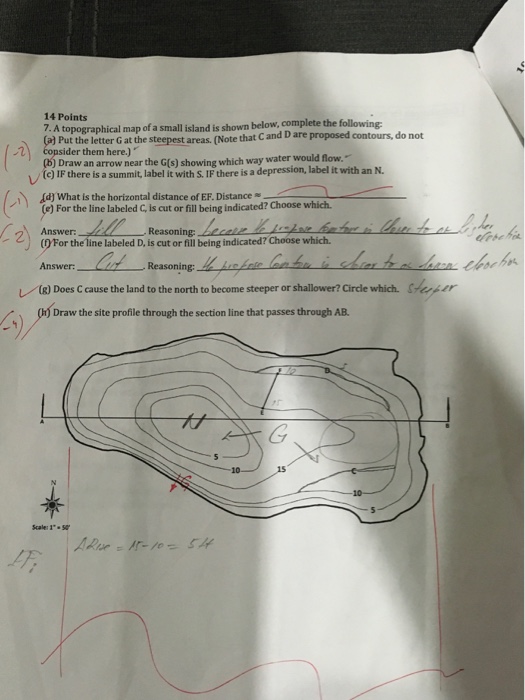 Solved 14 Points 7. A topographical map of a small island is | Chegg.com