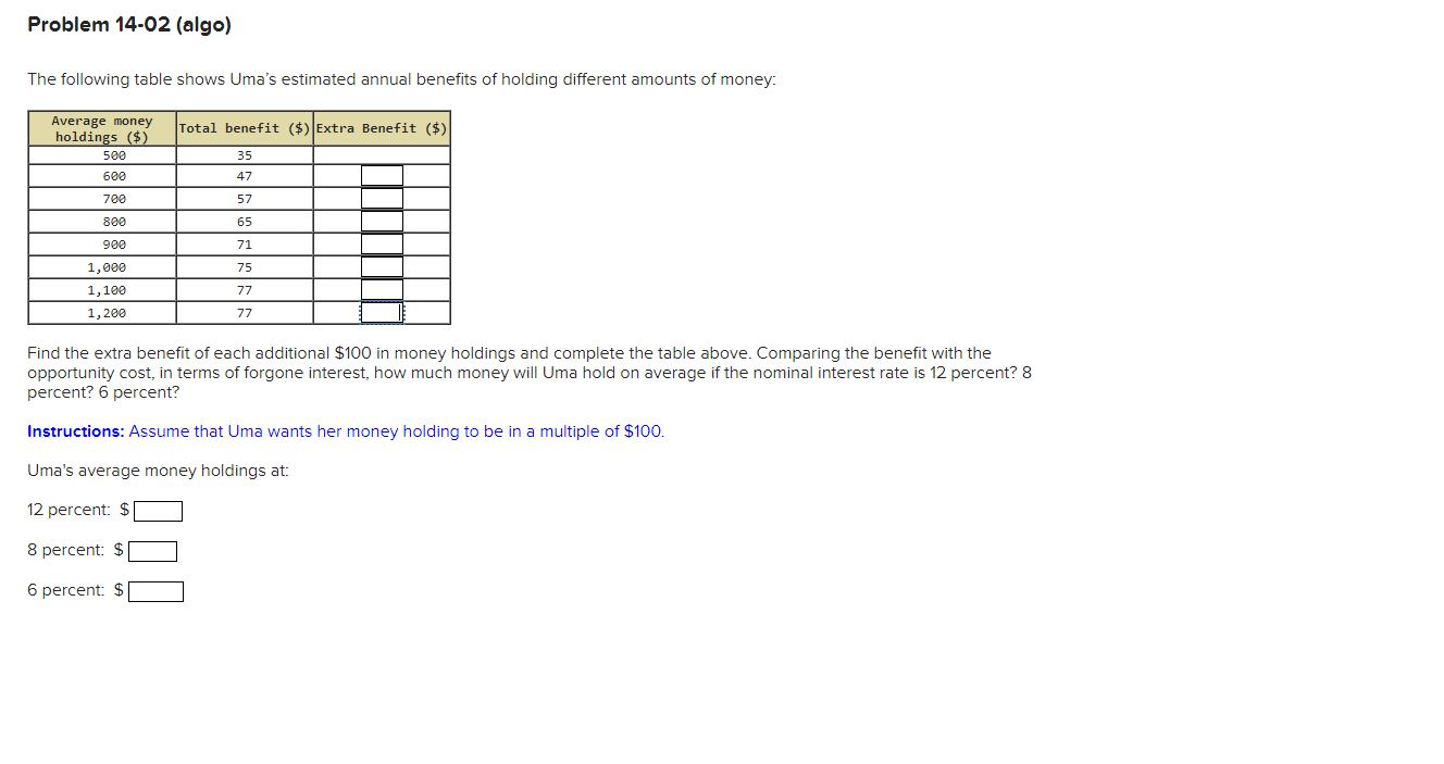 Solved Problem 14-02 (algo) The following table shows Uma's | Chegg.com
