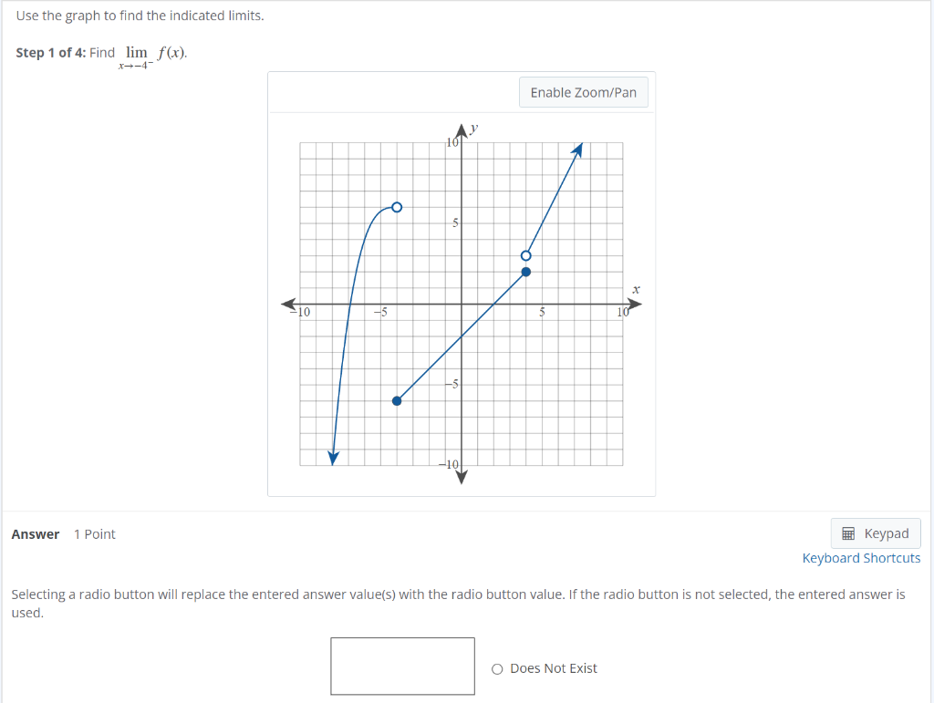Solved Use the graph to find the indicated limits. Step 1 of | Chegg.com