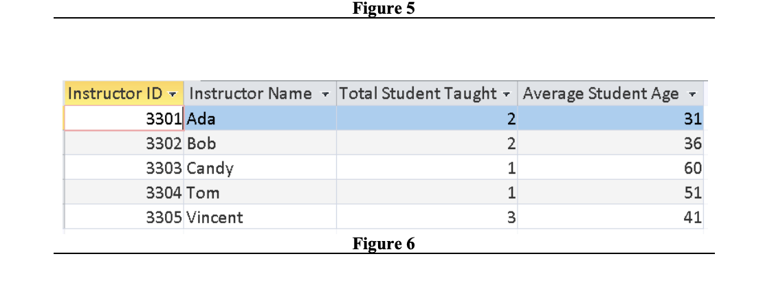 Solved Studant Tohlo Instructor Table Enrollment | Chegg.com
