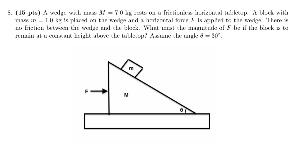 Solved 8. (15 pts) A wedge with mass M = 7.0 kg rests on a | Chegg.com