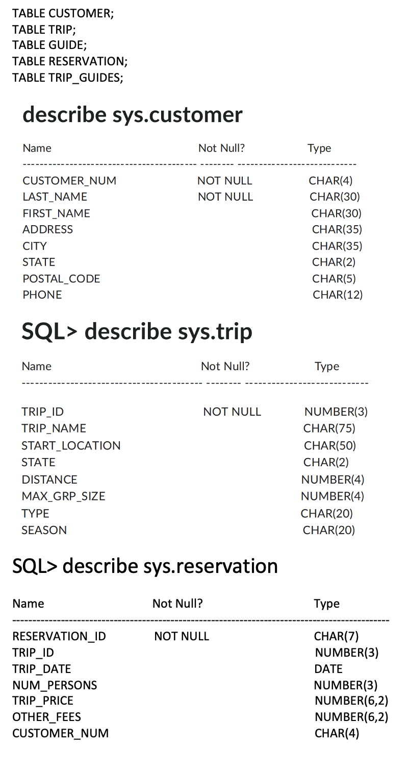 Solved I Need help with Database question: Need to do this | Chegg.com