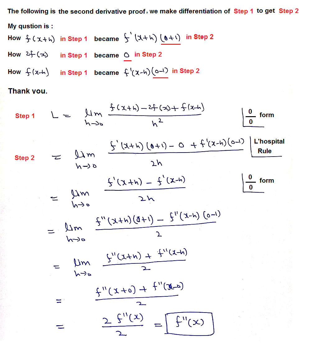 Solved The following is the second derivative proof, we make | Chegg.com
