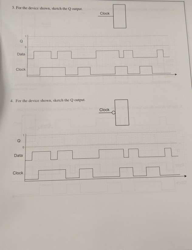 Solved 3. For the device shown, sketch the Q output. Clock | Chegg.com