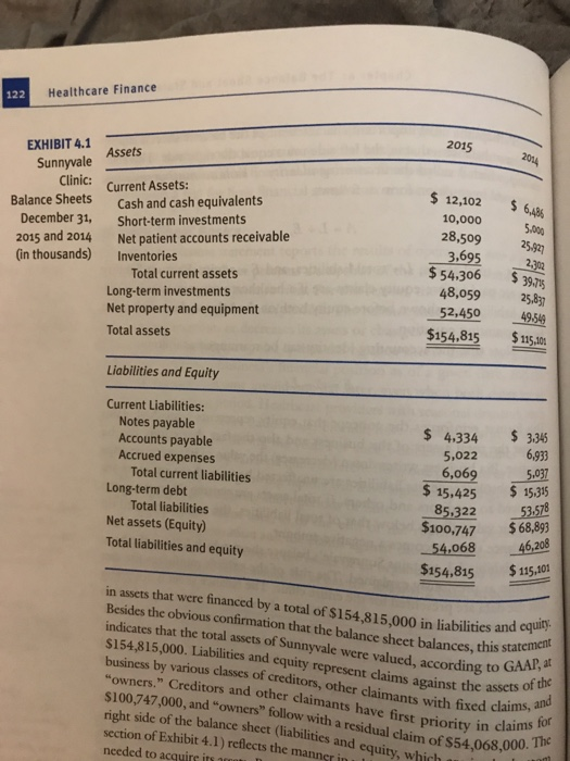 Solved CHAPTER 4 HOMEWORK-BALANCE SHEET Homework 1, Chapter | Chegg.com