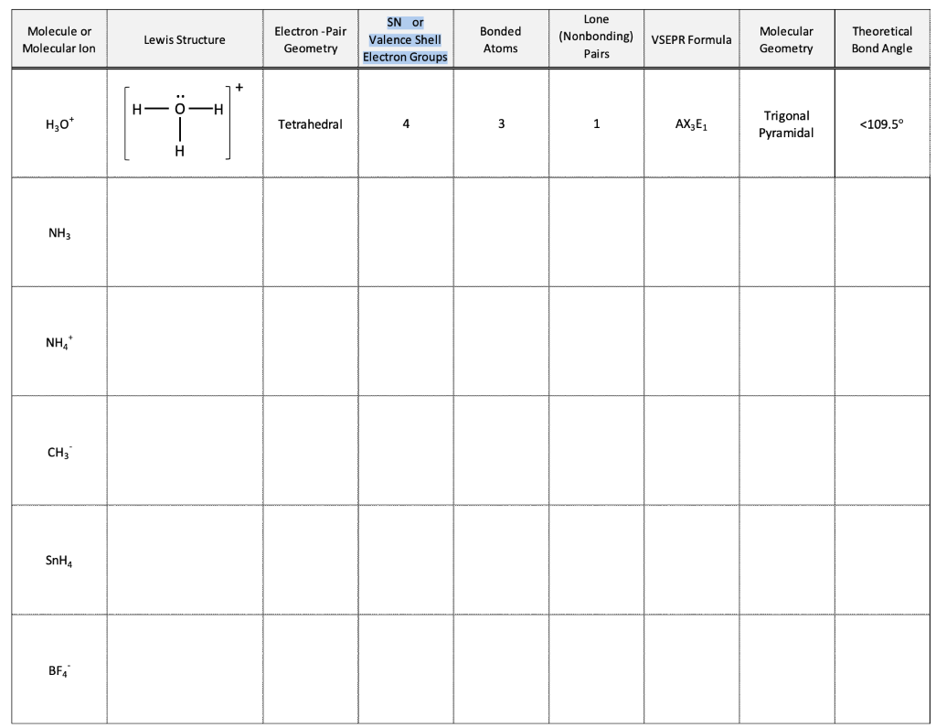Solved Molecule or Molecular lon Lewis Structure Electron - | Chegg.com