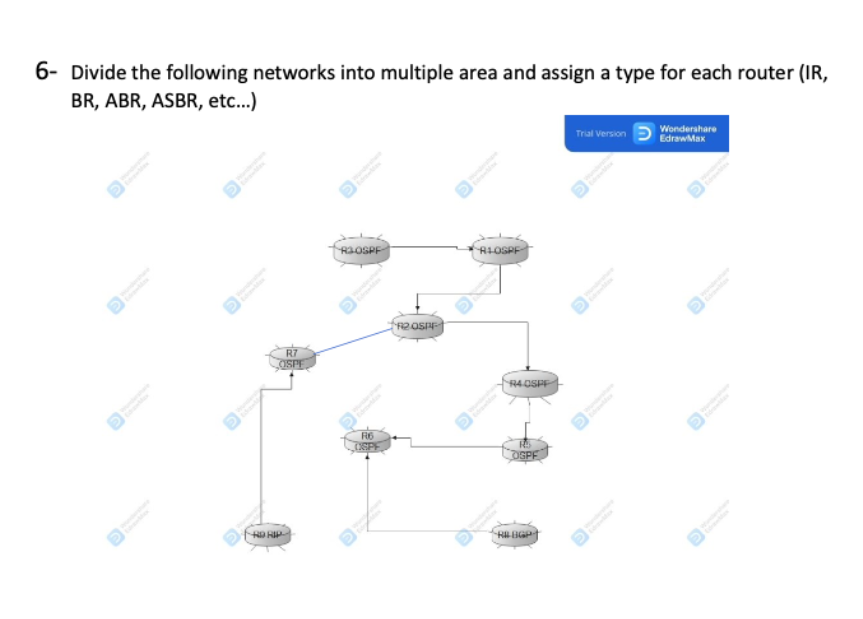 Solved 6- Divide the following networks into multiple area | Chegg.com