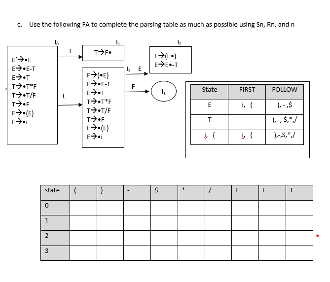 Solved Use The Following Fa To Complete The Parsing Table As 