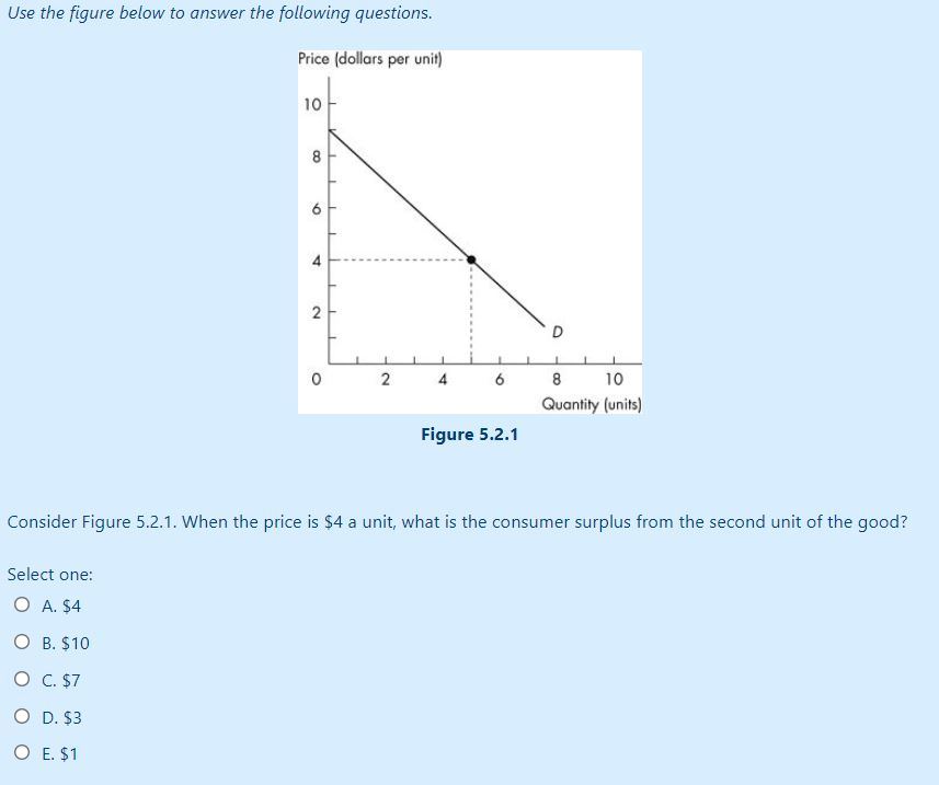 Solved Use the figure below to answer the following | Chegg.com