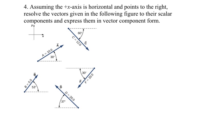 Solved 4. Assuming the +x-axis is horizontal and points to | Chegg.com
