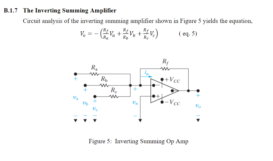 Solved .1.7 The Inverting Summing Amplifier Circuit analysis | Chegg.com Solved .1.7 The Inverting Summing Amplifier Circuit analysis | Chegg.com