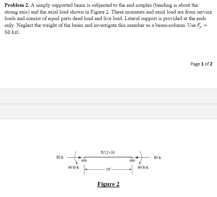Solved Problem 2. A simply supported beam is subjected to | Chegg.com