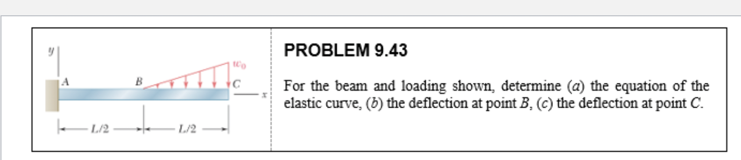 [Solved]: PROBLEM 9.43 For the beam and loading shown, deter