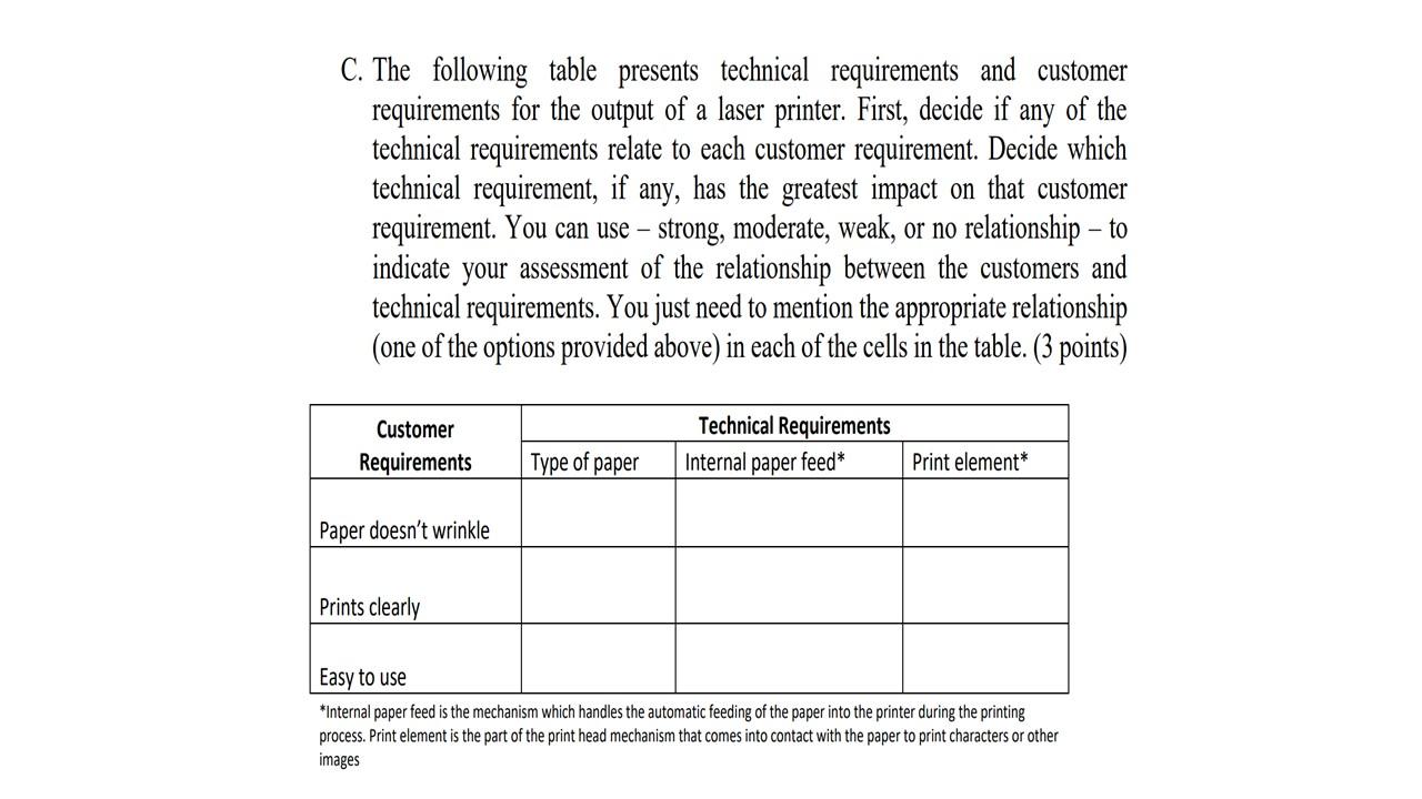 Solved C. The following table presents technical | Chegg.com