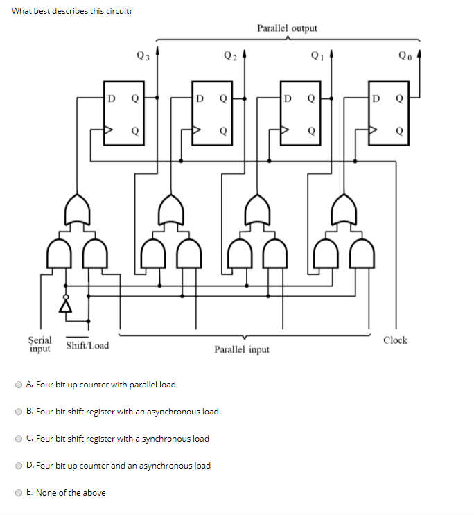 Solved What best describes this circuit? Parallel output | Chegg.com