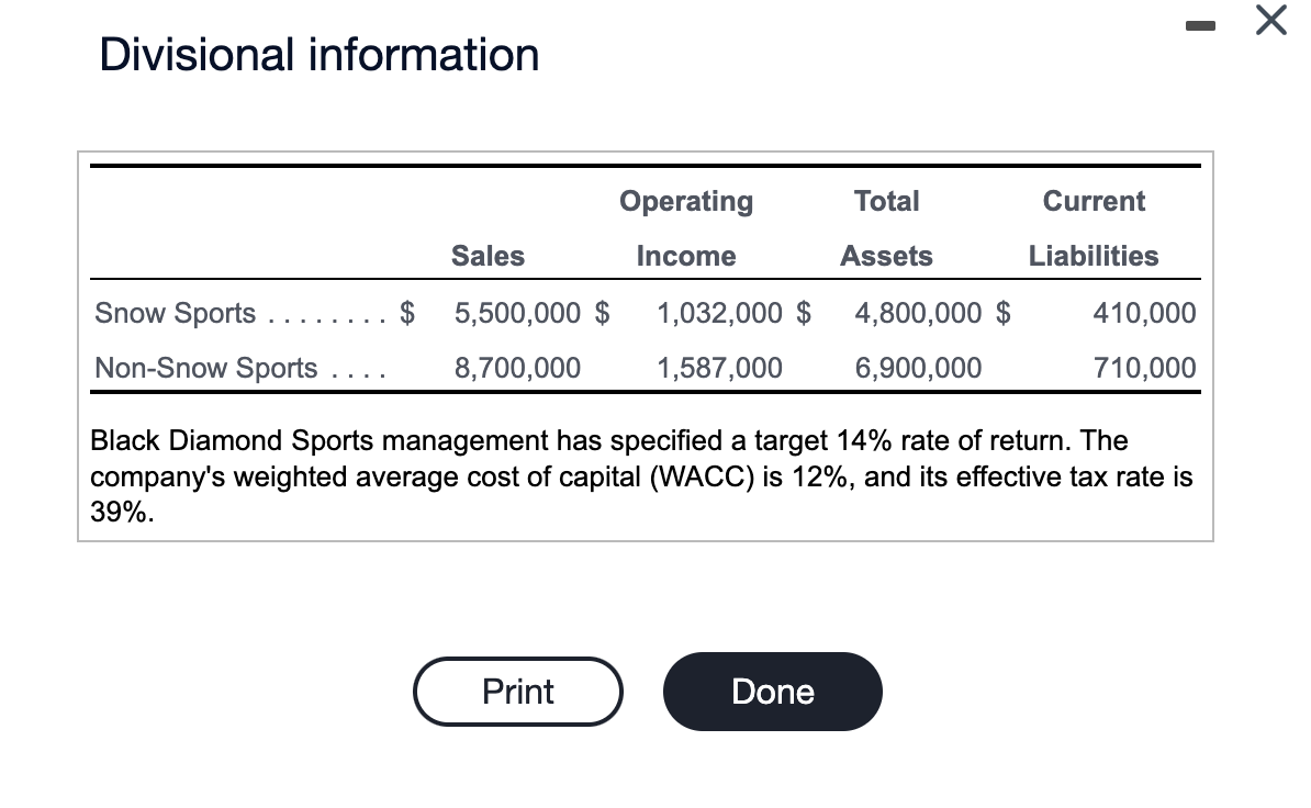 Solved Black Diamond Sports Company makes snowboards, | Chegg.com