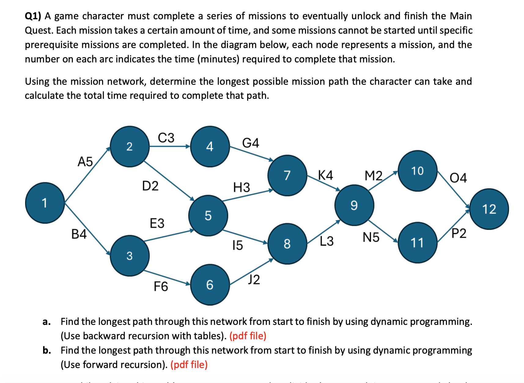 Solved Q1) ﻿A game character must complete a series of | Chegg.com