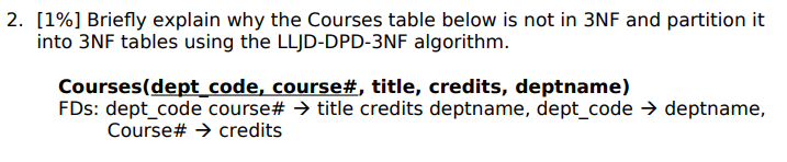 Solved 2. [1\%] Briefly explain why the Courses table below | Chegg.com