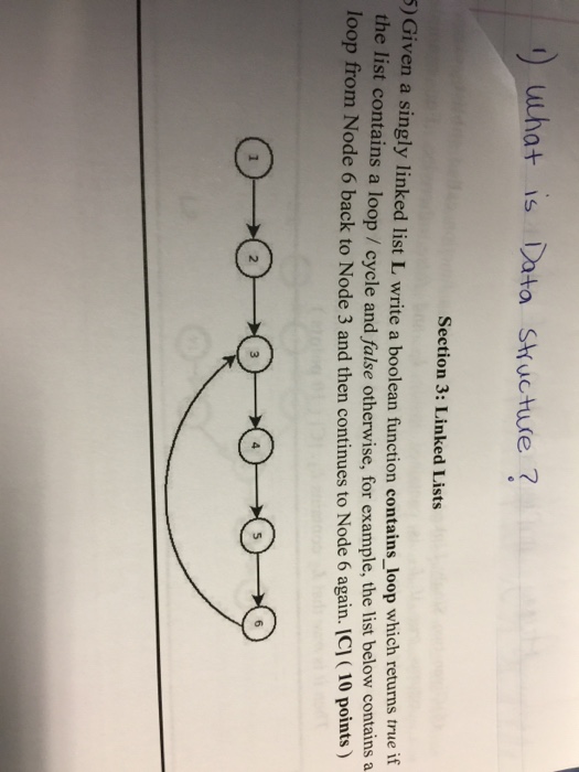 Solved Given a singly linked list L write a boolean function | Chegg.com