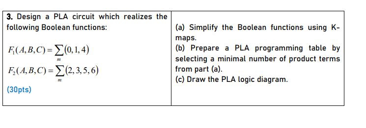Solved 3. Design a PLA circuit which realizes the following | Chegg.com