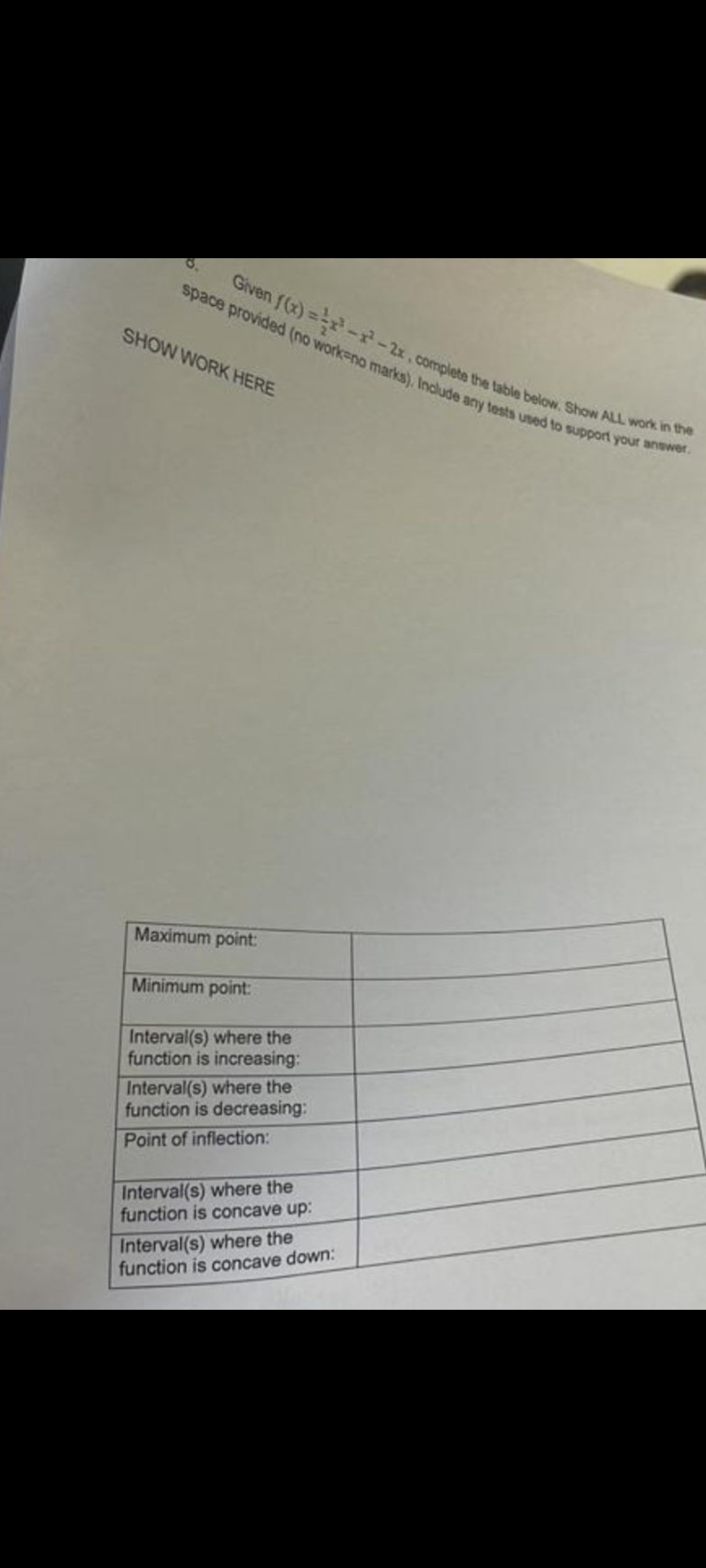 Solved SHOW WORK HERE | Chegg.com