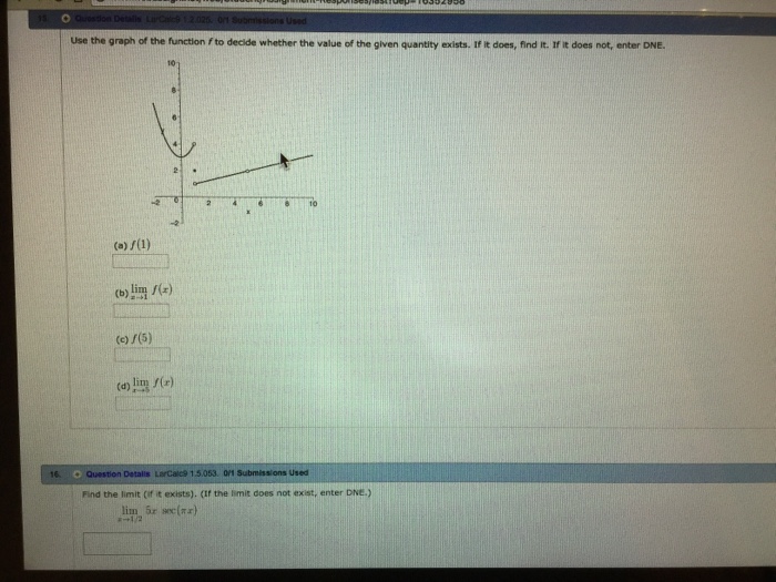 Solved Use the graph of the function f to decide whether the | Chegg.com