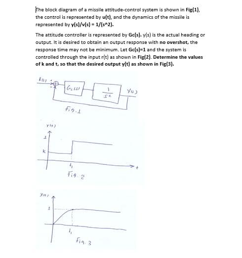 The block diagram of a missile attitude-control | Chegg.com