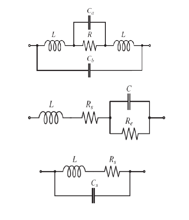 Solved For each of the LCR circuit, plot the impedance vs. | Chegg.com