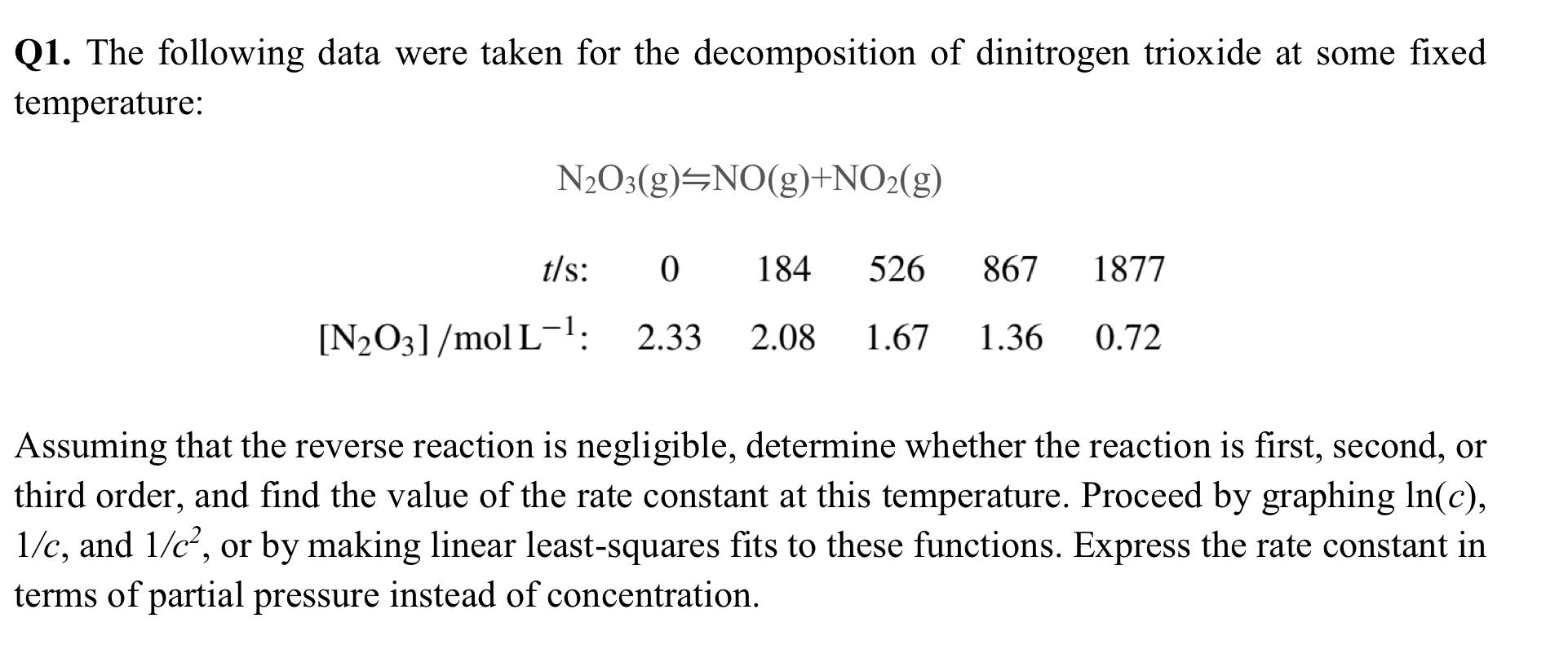 Solved Q1. The following data were taken for the | Chegg.com