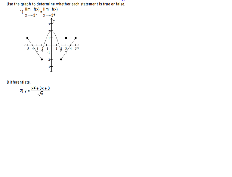 Solved Use the graph to determine whether each statement is | Chegg.com