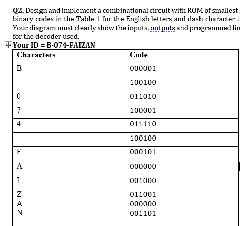 Solved Q2. Design and implement a combinational circuit with | Chegg.com