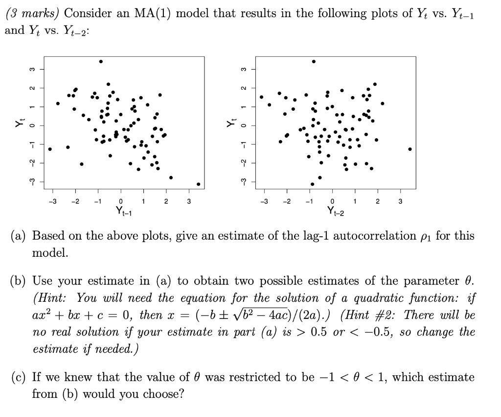 (3 marks) Consider an MA(1) model that results in the | Chegg.com