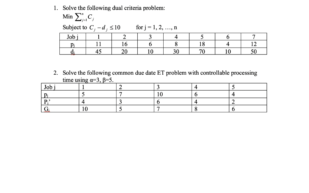 1. Solve the following dual criteria problem: Min | Chegg.com