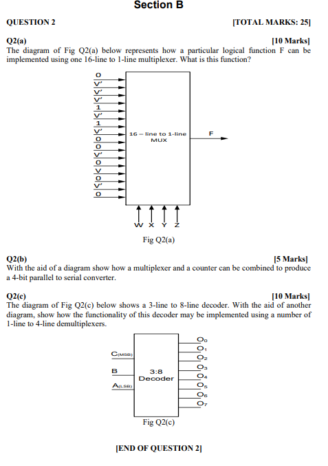 Solved Q2(a) [10 Marks] The diagram of Fig Q2(a) below | Chegg.com