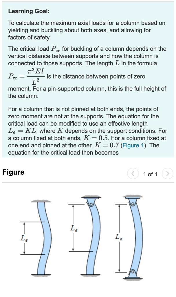 Solved Learning Goal: To calculate the maximum axial loads | Chegg.com