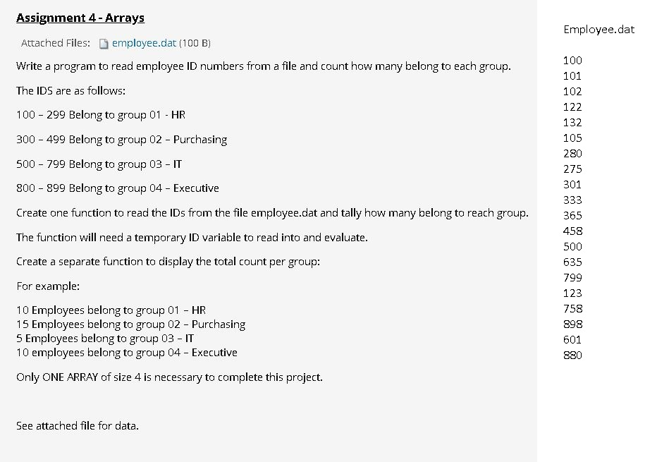 Solved Assignment 4 Arrays Attached Files Employeedat