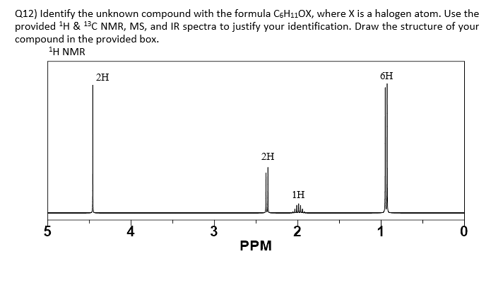 Solved Identify the unknown compound with the formula | Chegg.com