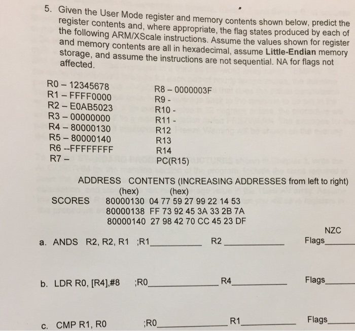 Solved 5. Given the User Mode register and memory contents | Chegg.com