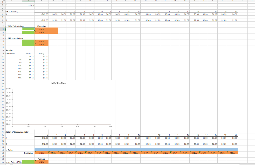 Solved A company is considering two mutually exclusive | Chegg.com