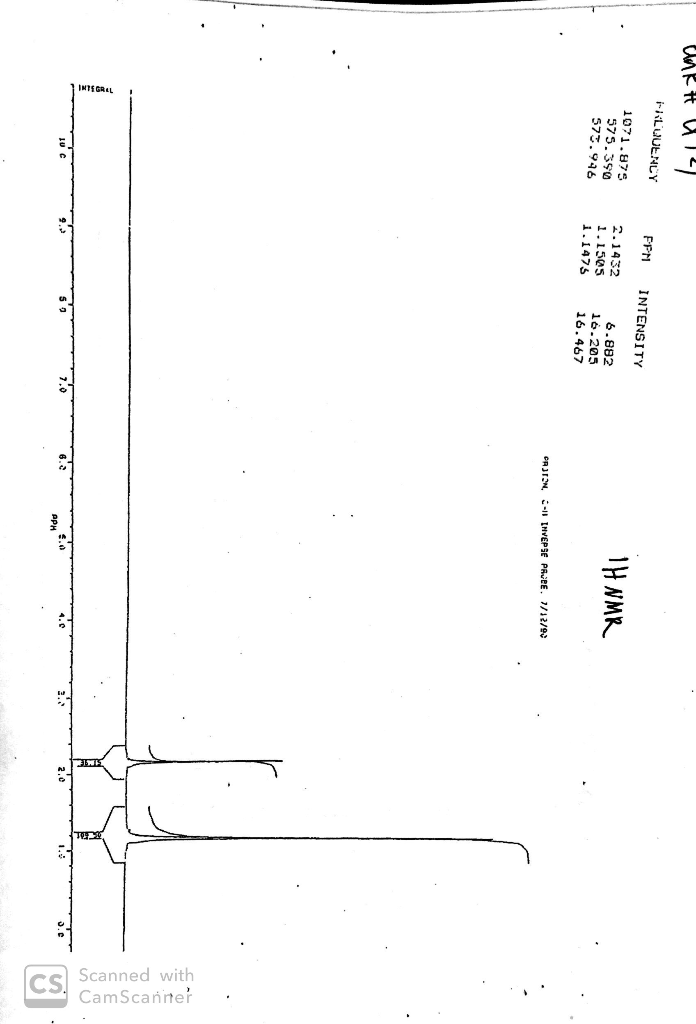 Solved The compound given is 3,3-dimethyl-2-butanone. | Chegg.com