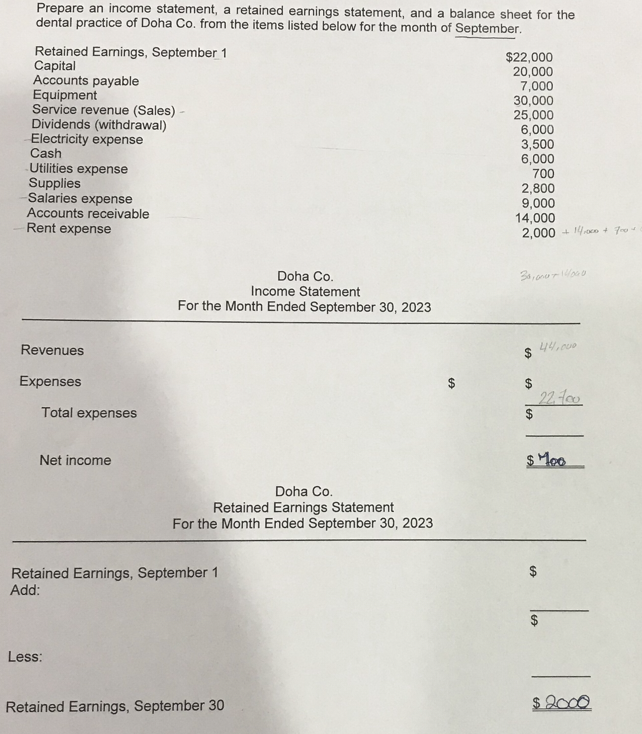 Solved Prepare an income statement, a retained earnings | Chegg.com